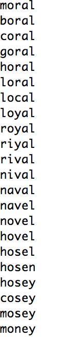 Github Vibhuappalarajuword Ladder Implementing Bfs And Dfs To Find A Word Ladder From One