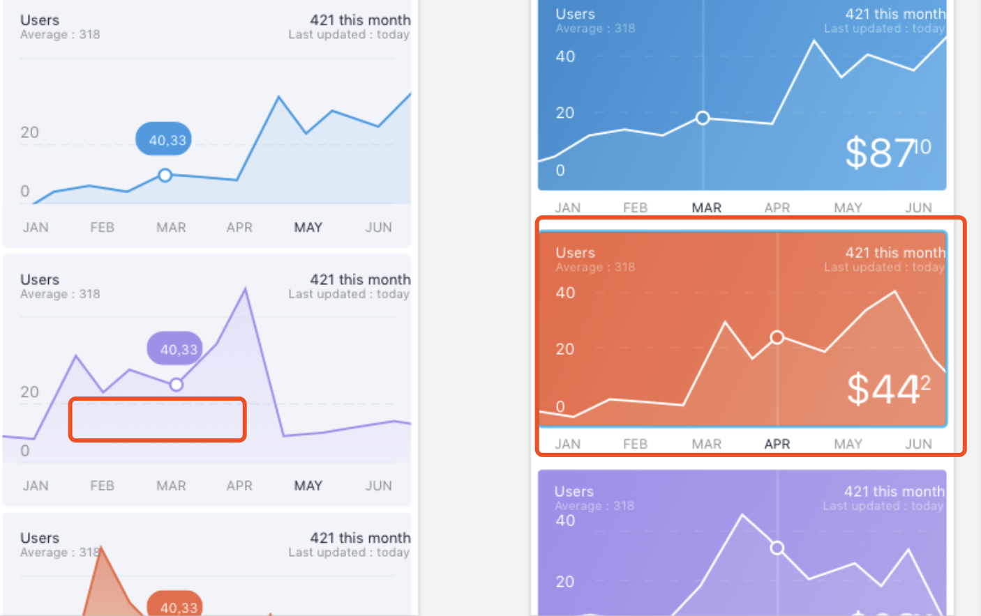 图表背景的设置 · Issue #115 · antvis/F2 · GitHub
