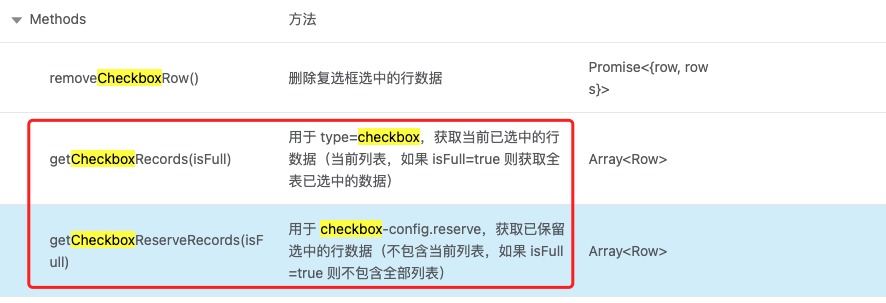 服务端表格复选框getcheckboxrecords和getcheckboxreserverecords使用问题 · Issue 1863