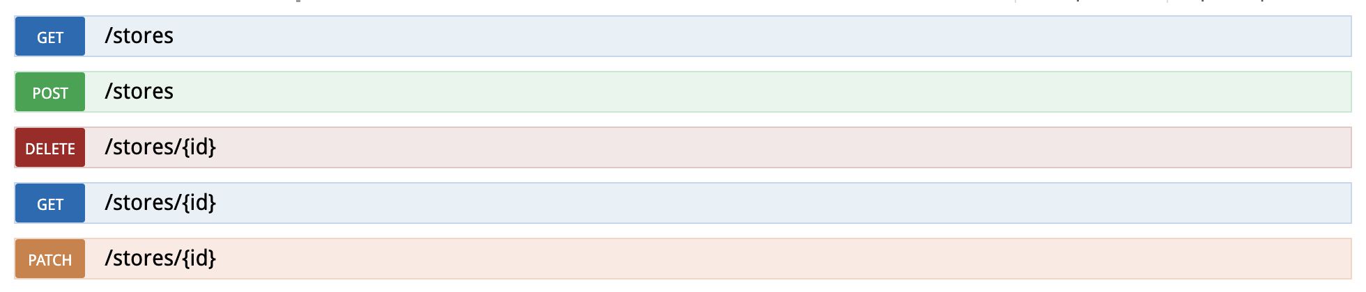 GitHub - manmit-shelar/restAssured-cucumber-framework