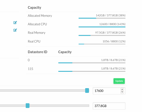 Sunstone Overcommit CPU does not change the Capacity · Issue #5150 ...
