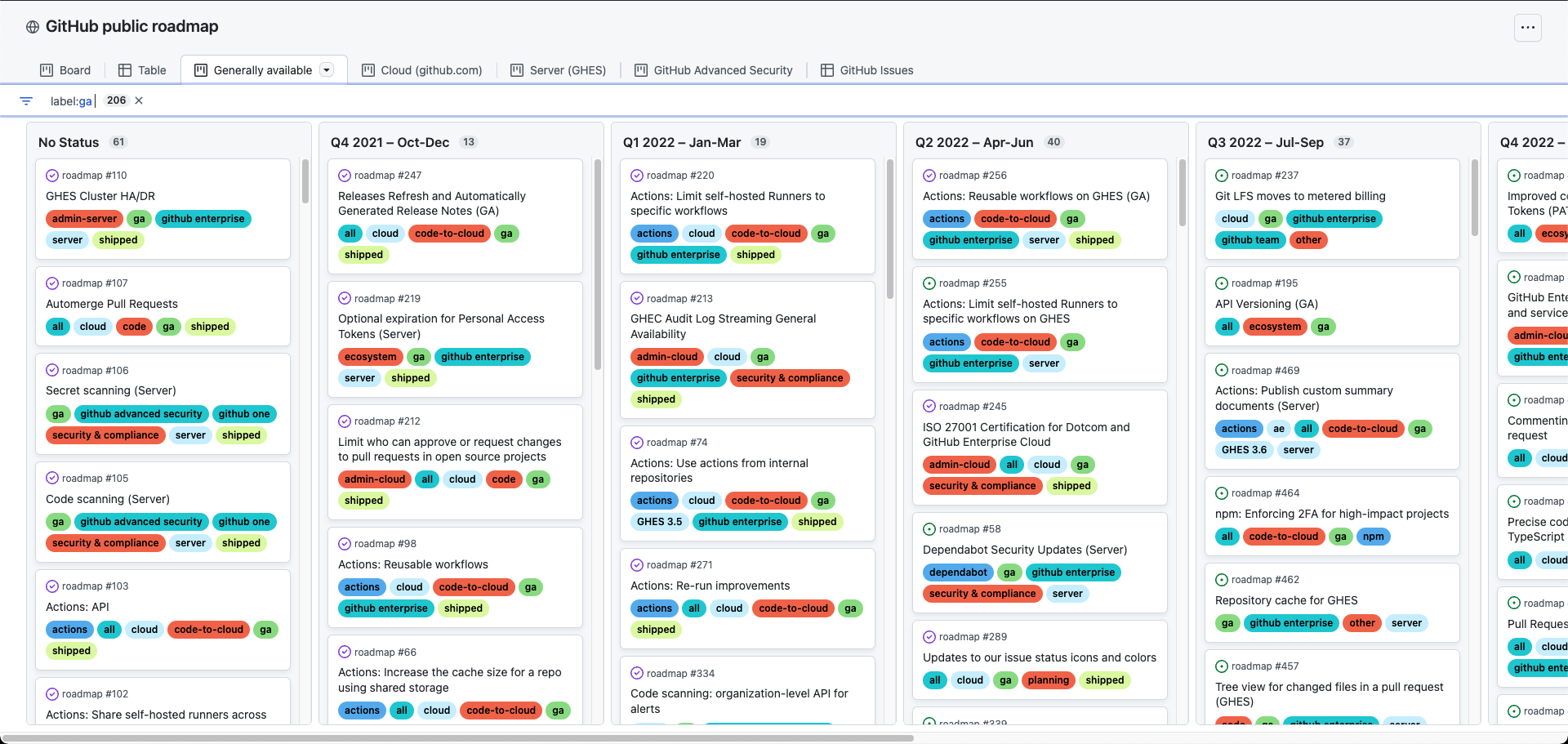 Better horizontal scroll in new projects view · community · Discussion ...