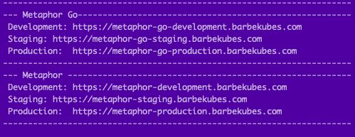 Metaphor URLs should have (/app) at the end · Issue #1153 · konstructio/kubefirst · GitHub