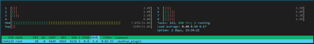 auditd process memory leak · Issue #206 · linux-audit/audit-userspace · GitHub