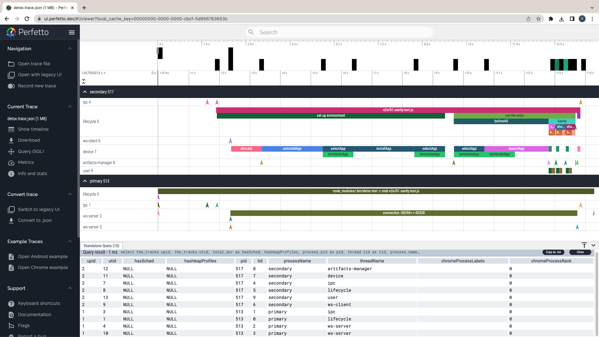 Process sorting is (seemingly) broken · Issue #378 · google/perfetto · GitHub