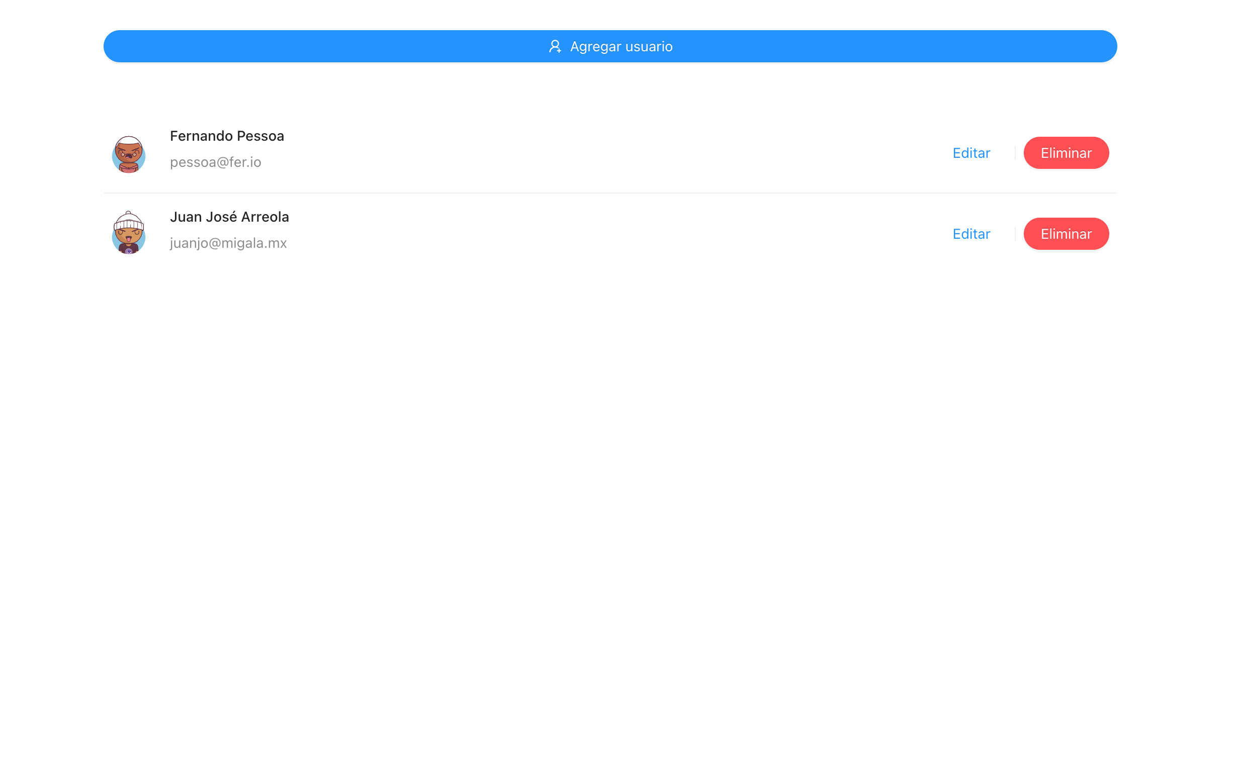 GitHub - ChemaCLi/react-practices