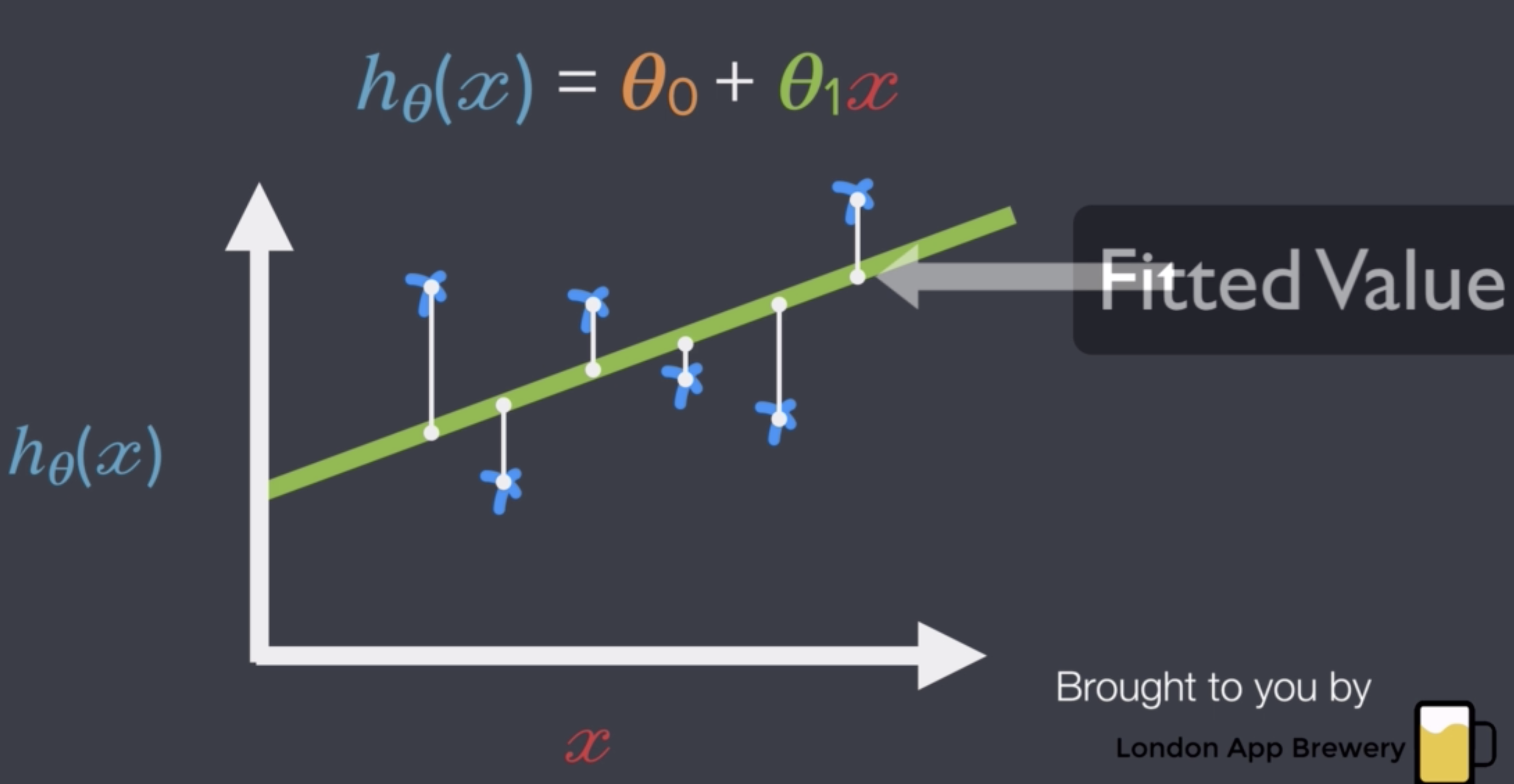 GitHub - anandb7248/Data_Science_and_Machine_Learning_Bootcamp: Self ...