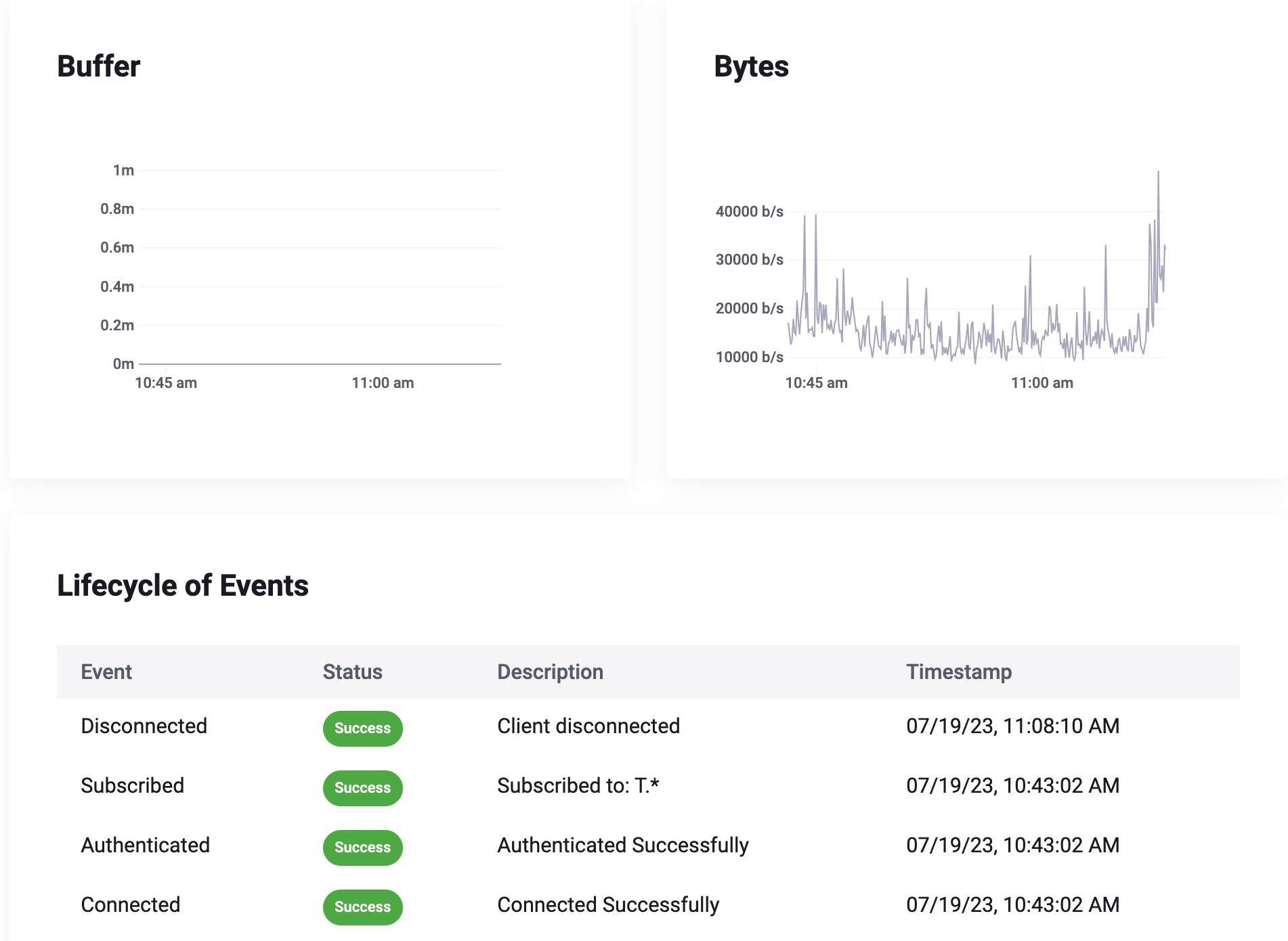 Repeated errors of: connection closed (ERR): sent 1011 (unexpected error) keepalive ping timeout ...