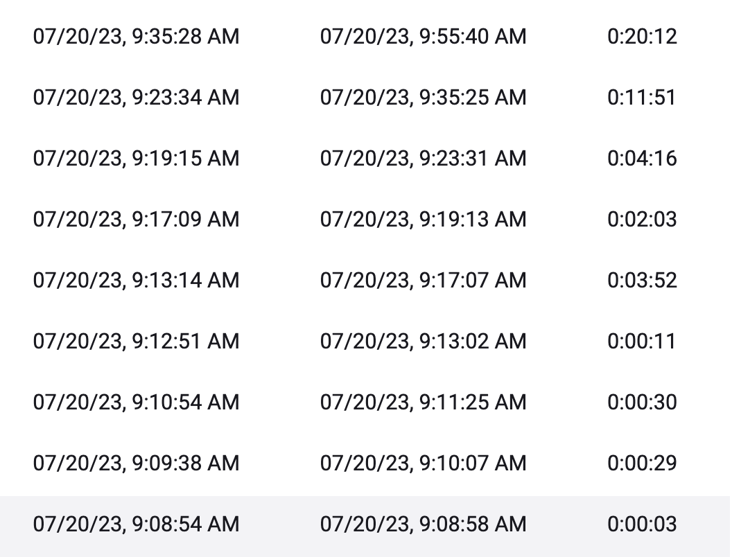Repeated errors of: connection closed (ERR): sent 1011 (unexpected error) keepalive ping timeout ...