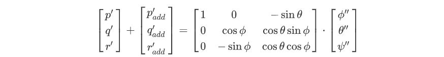 Copter: Is there any problem in function euler_accel_limit() ? version-2 · Issue #23117 ...