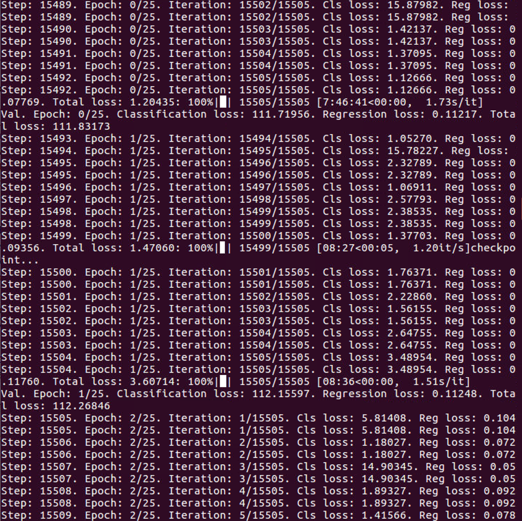 Epoch jumps during training · Issue #268 · zylo117/Yet-Another-EfficientDet-Pytorch · GitHub