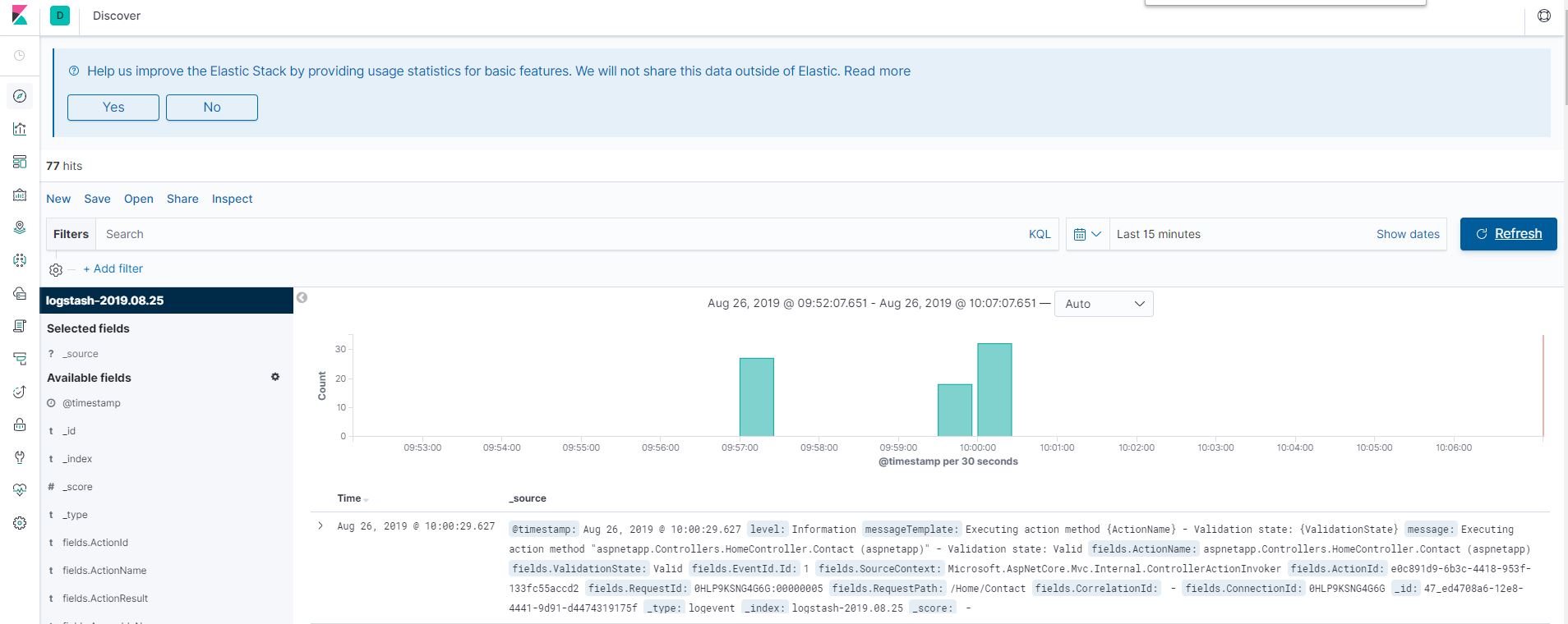 Events Not Being Sent Back To Elasticsearch If The Connection Is Restored · Issue 252 · Serilog