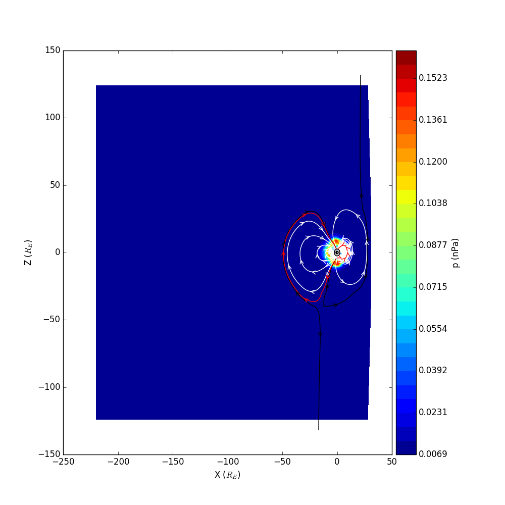 test_pybats.TestBats2d.testPlotting failure · Issue #421 · spacepy ...