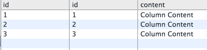 Room Library Generates 2 Primarykey Columns · Issue 273 · Androidarchitecture Components