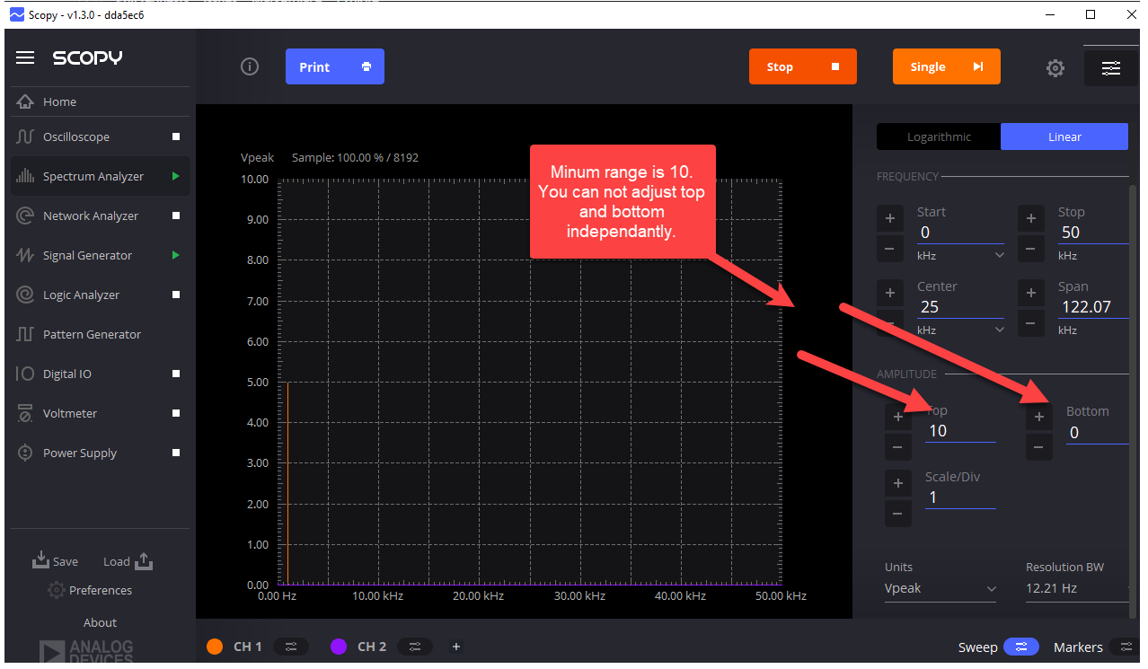 Spectrum Analyzer: Can not zoom in on y-axis · Issue #1324 · analogdevicesinc/scopy · GitHub