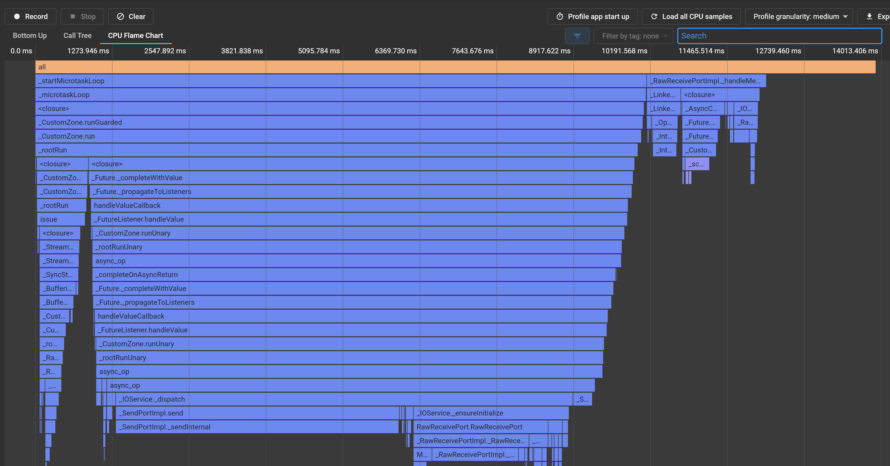 High CPU consumption after downloading file · Issue #1475 · cfug/dio · GitHub