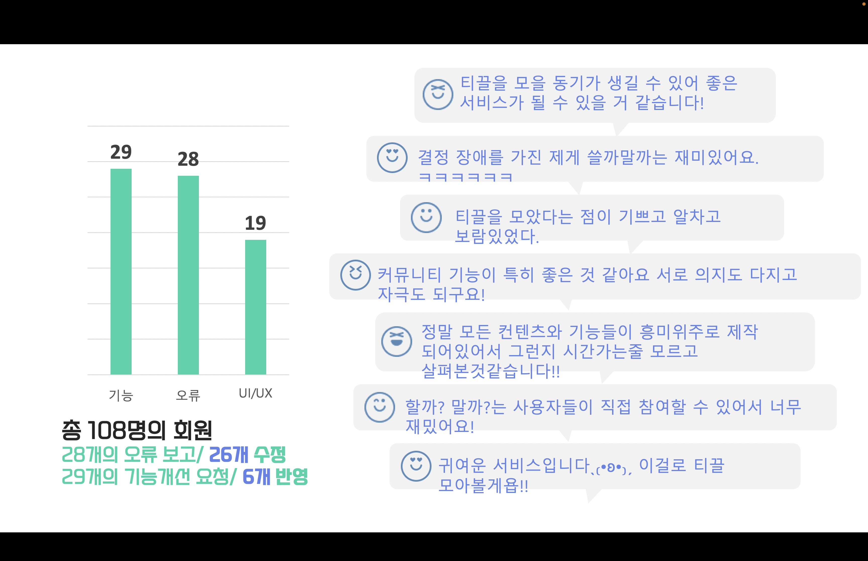 GitHub - Java-kokyu/tikkeeul_ver.2: 항해99 실전 프로젝트 역저금통 서비스 티끌 리펙토링