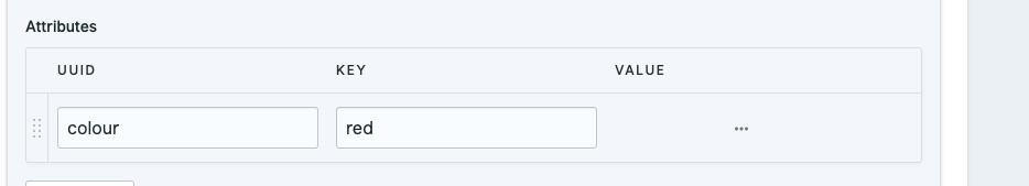Column Heading Still Shows For Hidden Fieldtype In Grid · Issue 1368 · Statamiccms · Github