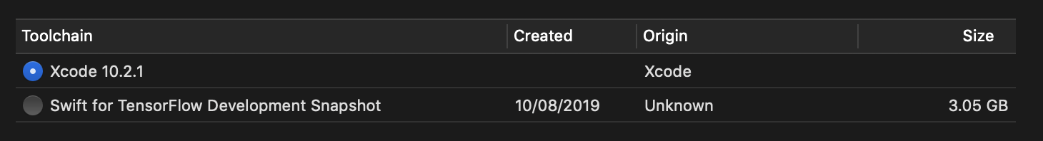 Google-signed toolchains do not work with macOS Catalina. · Issue #222 · tensorflow/swift · GitHub