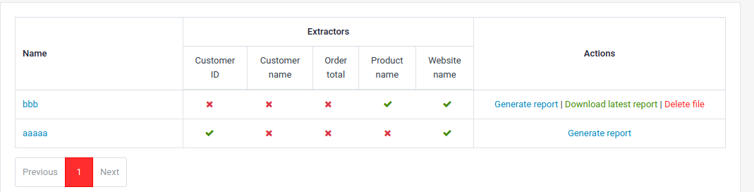 Allow data-href to be used with data-turbo-method · Issue #528 · hotwired/turbo · GitHub