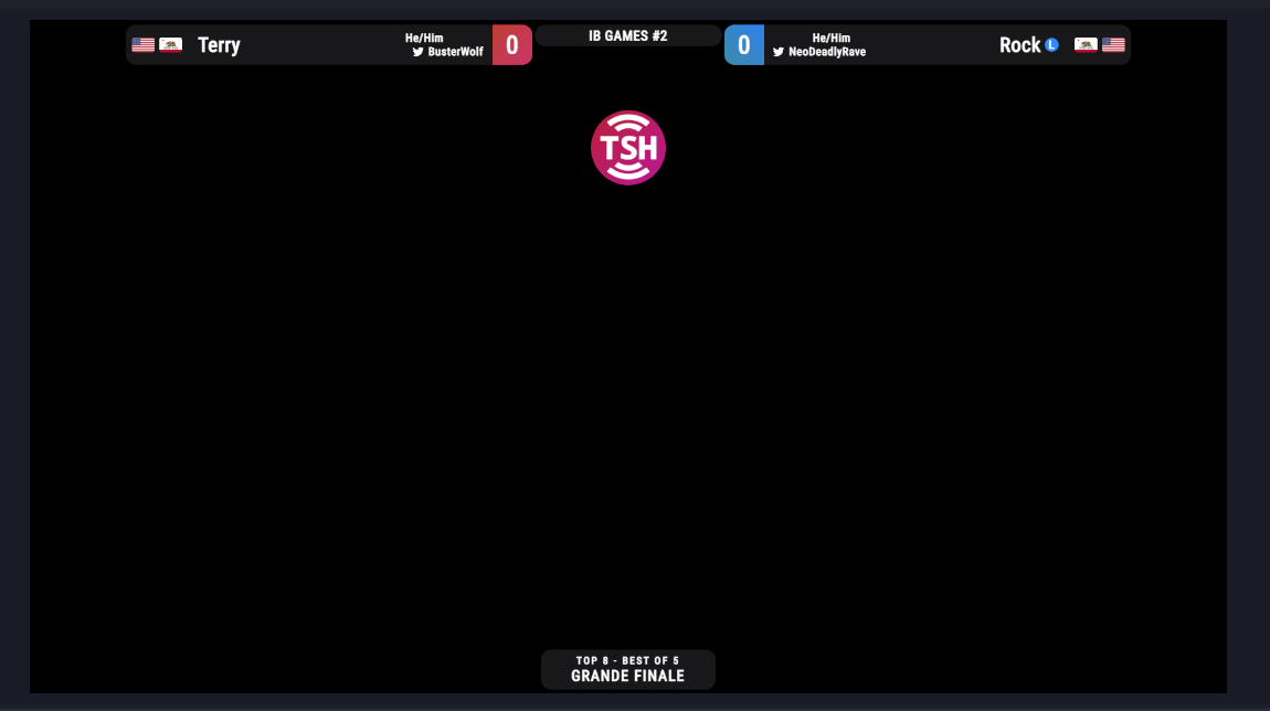 5.62: Layouts don’t display properly in XSplit · Issue #412 · joaorb64/TournamentStreamHelper ...
