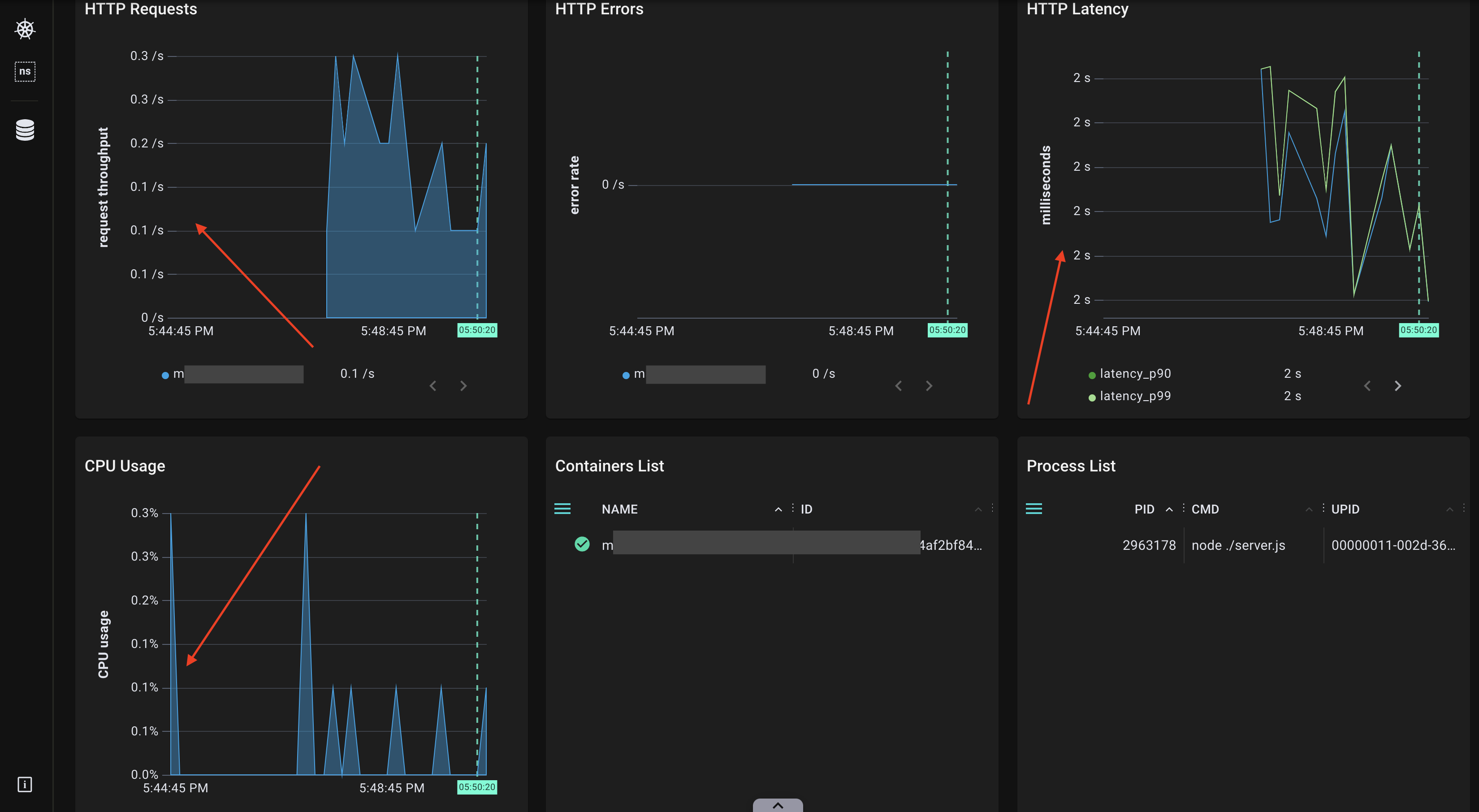 Graph grid line labels are repeated in `px/pod` script's graphs · Issue #633 · pixie-io/pixie ...