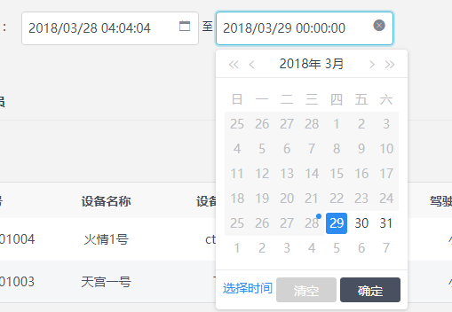 [Feature Request] date component DatePicker when type= "datetime", the function of disabledDate ...