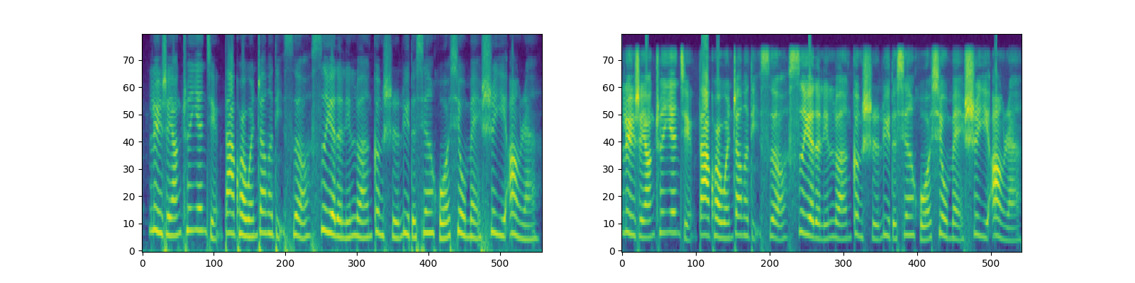 use .npy file to get the audio · Issue #214 · NVIDIA/waveglow · GitHub