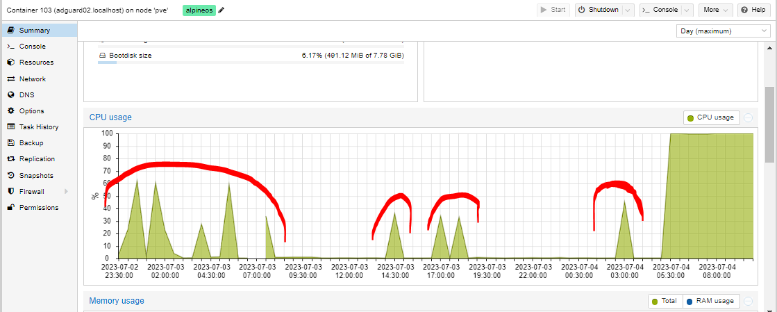 BUG - CPU 100% - Randomly · Issue #5964 · AdguardTeam/AdGuardHome · GitHub