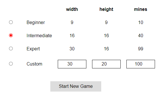 GitHub - UniBreakfast/minesweeper-stream-improv