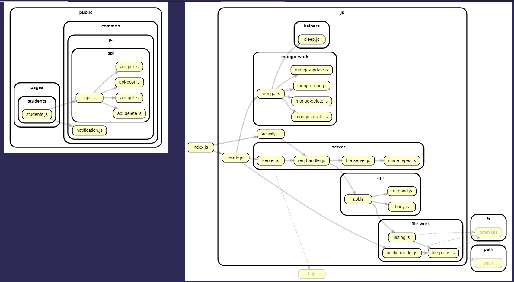 GitHub - UniBreakfast/teaching