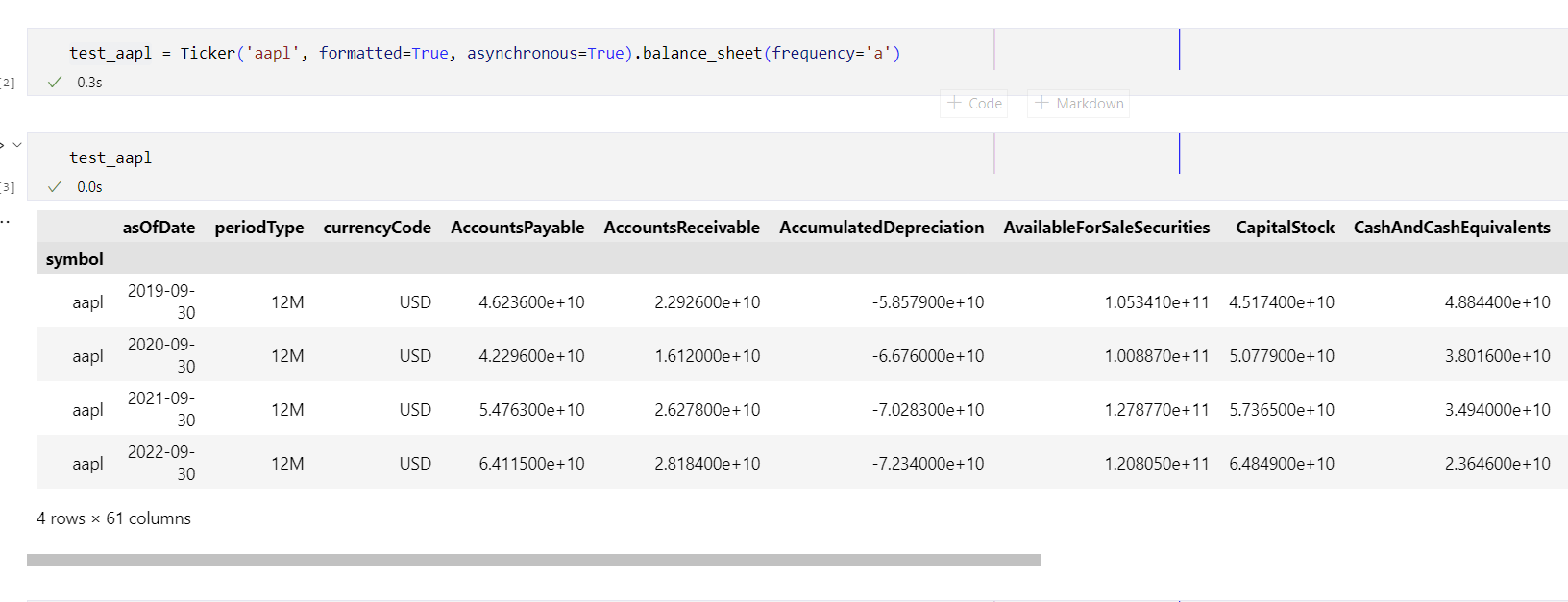 Not Able To Retrieve Data · Issue 187 · Dpguthrie Yahooquery · Github