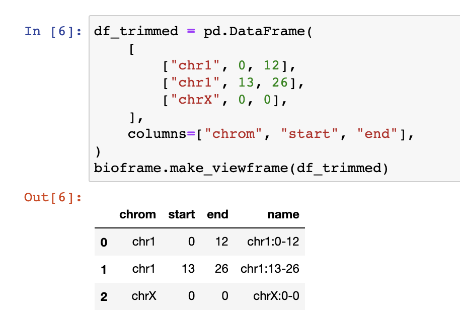 make_viewframe has to fill names column by default by comply with viewframe definition · Issue ...
