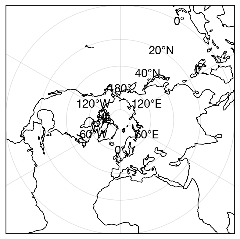 Support polar axes labels with cartopy · Issue #246 · proplot-dev/proplot · GitHub