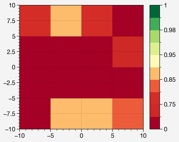Compatible with norm colorbar ticks in matplotlib3.5+ · Issue #322 ...