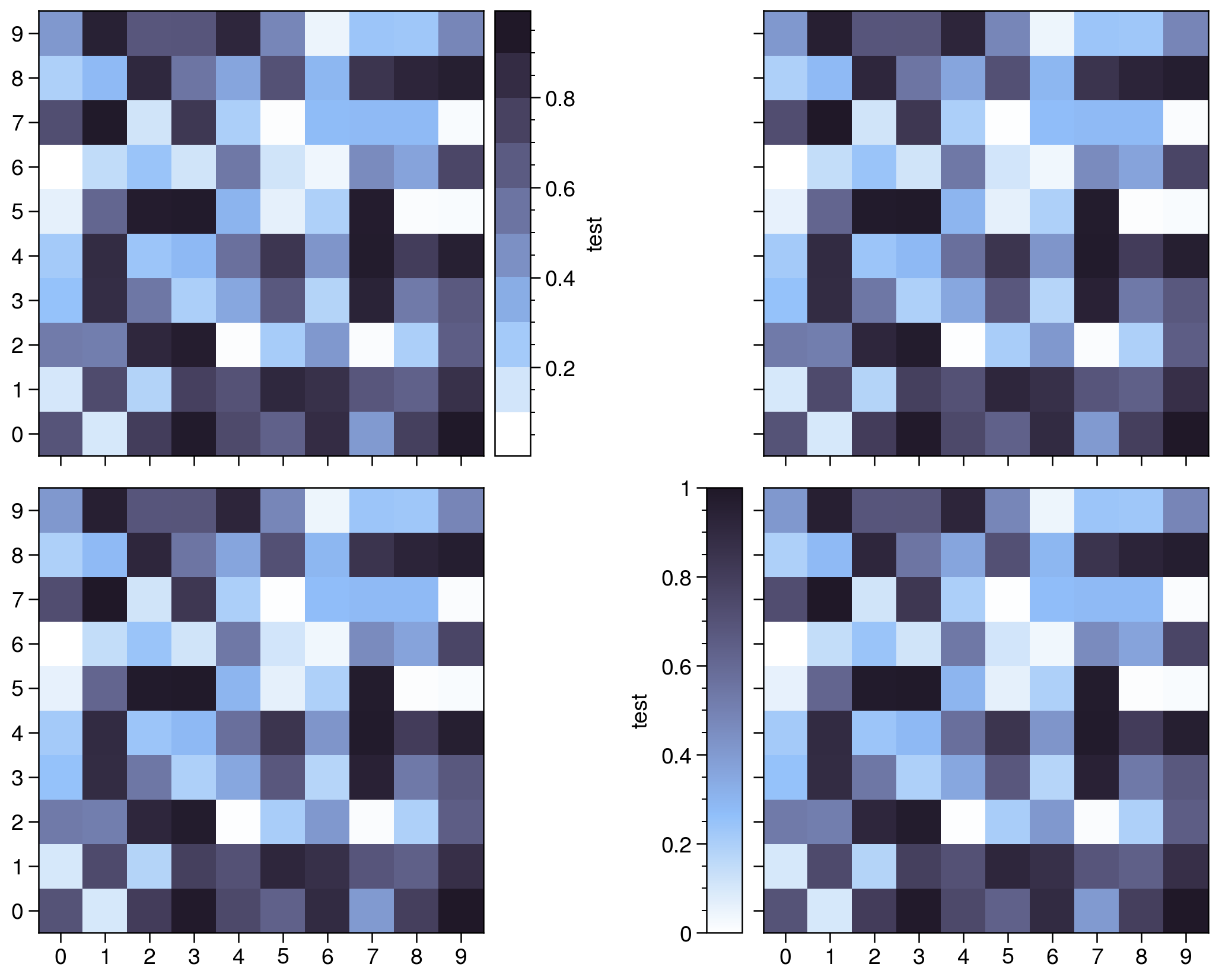 Improve tight layout algorithm handling of empty gridspec slots · Issue #313 · proplot-dev ...