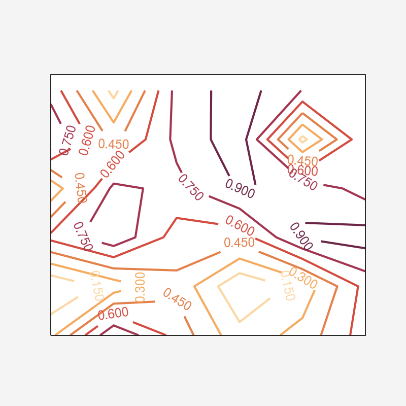 contour label does not work well in geographic projections · Issue #345 · proplot-dev/proplot ...