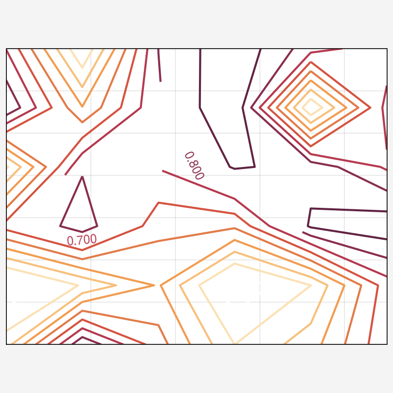 contour label does not work well in geographic projections · Issue #345 · proplot-dev/proplot ...