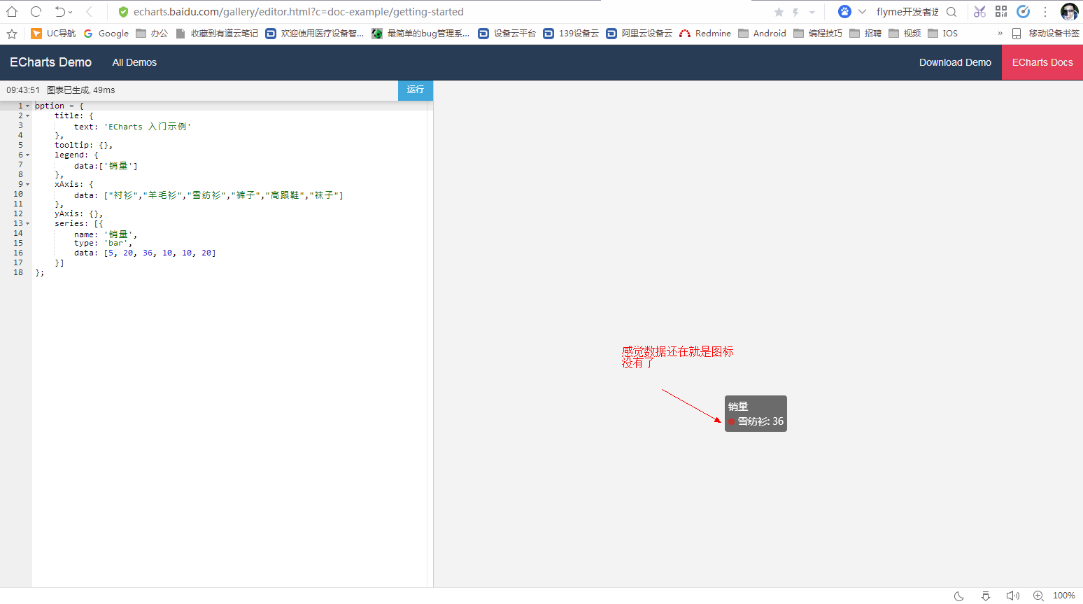图像消失 · Issue #6127 · apache/echarts · GitHub