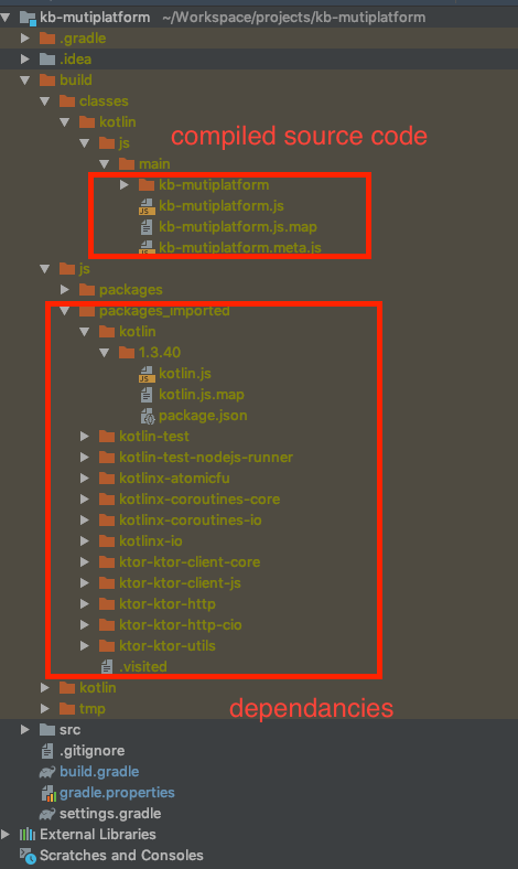 Can not find module ktor-ktor-http in npm. · Issue #1224 · ktorio/ktor · GitHub