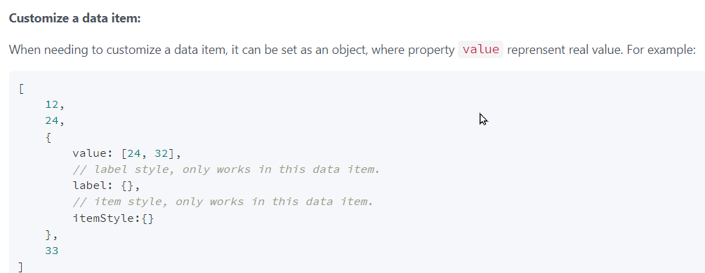 [Bug] encode series option doesn't support customized data items · Issue #17178 · apache/echarts ...