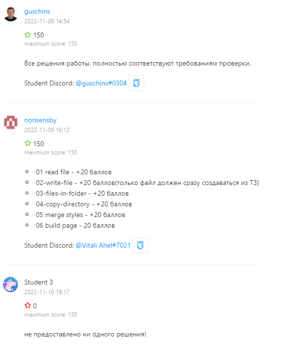 Cross-Check 'HTML-Builder' 'HunterTigerX' · Issue #806 · rolling-scopes-school/support · GitHub