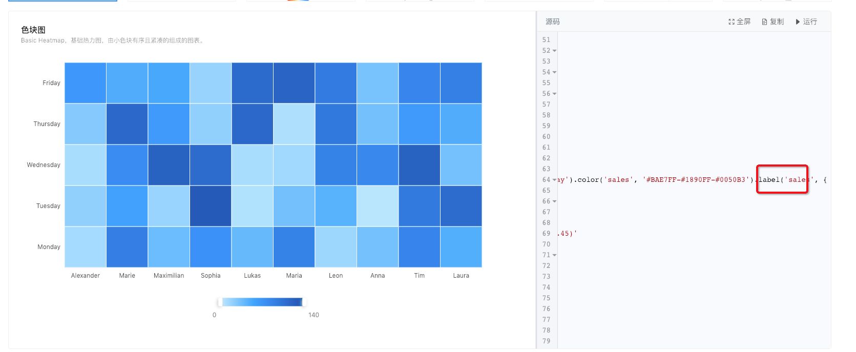 官方热力图示例 label无法展示 · Issue #1192 · antvis/G2 · GitHub