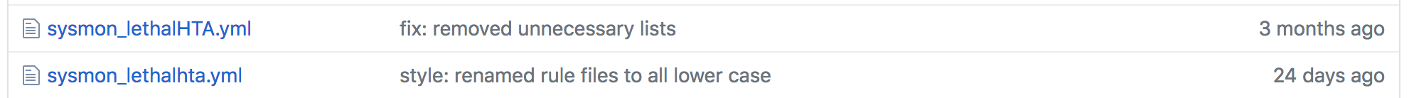 Duplicate files · Issue #177 · SigmaHQ/sigma · GitHub