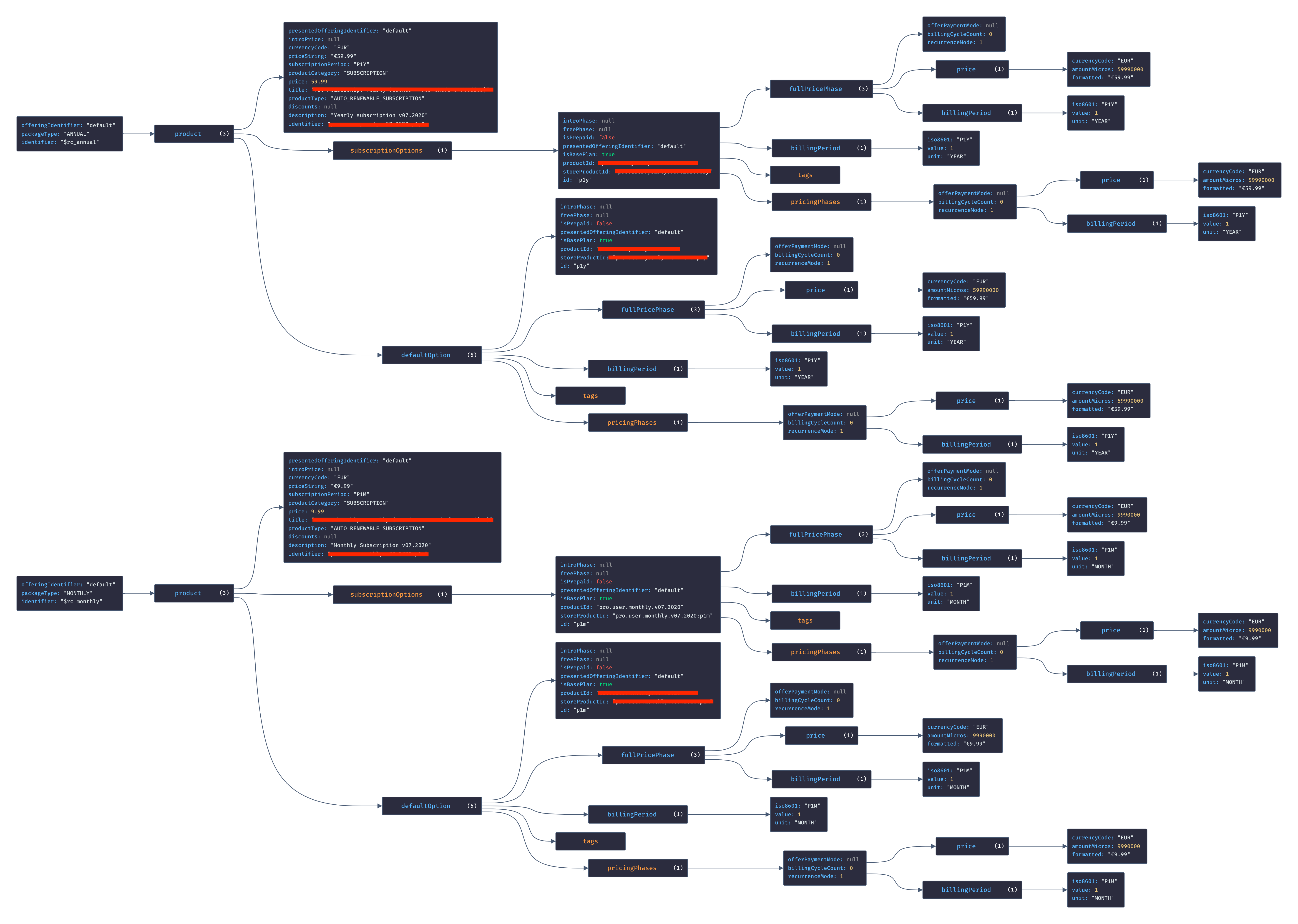 [Android 14] Crash Exception - RECEIVER_EXPORTED or RECEIVER_NOT_EXPORTED is required · Issue ...