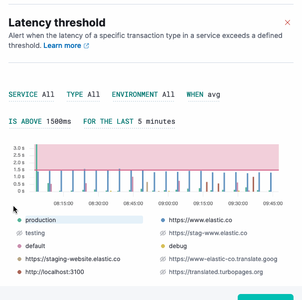 [APM] Alert preview chart threshold visibility lost when toggling environments · Issue #143659 ...