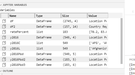 Resizing right most column of variable view when in side panel doesn't ...