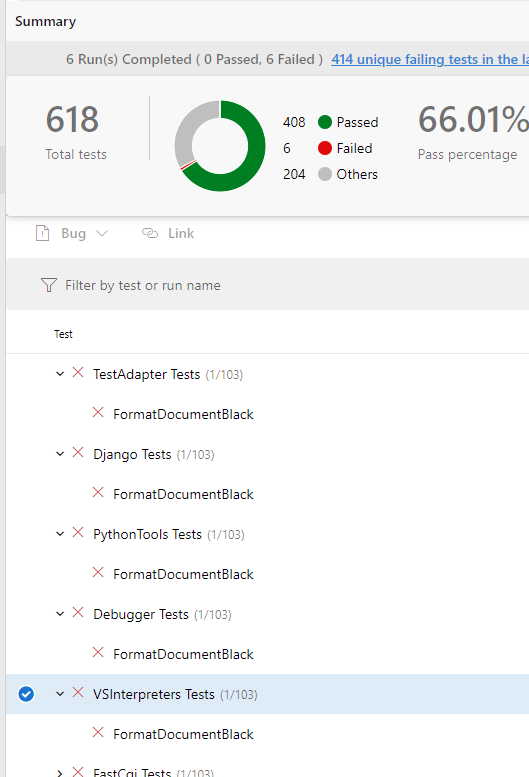 Question: Tests seem to run in duplicate for each job? · Issue #14820 ...