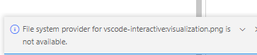 Altair save as button doesn't work in the interactive window · Issue #150323 · microsoft/vscode ...