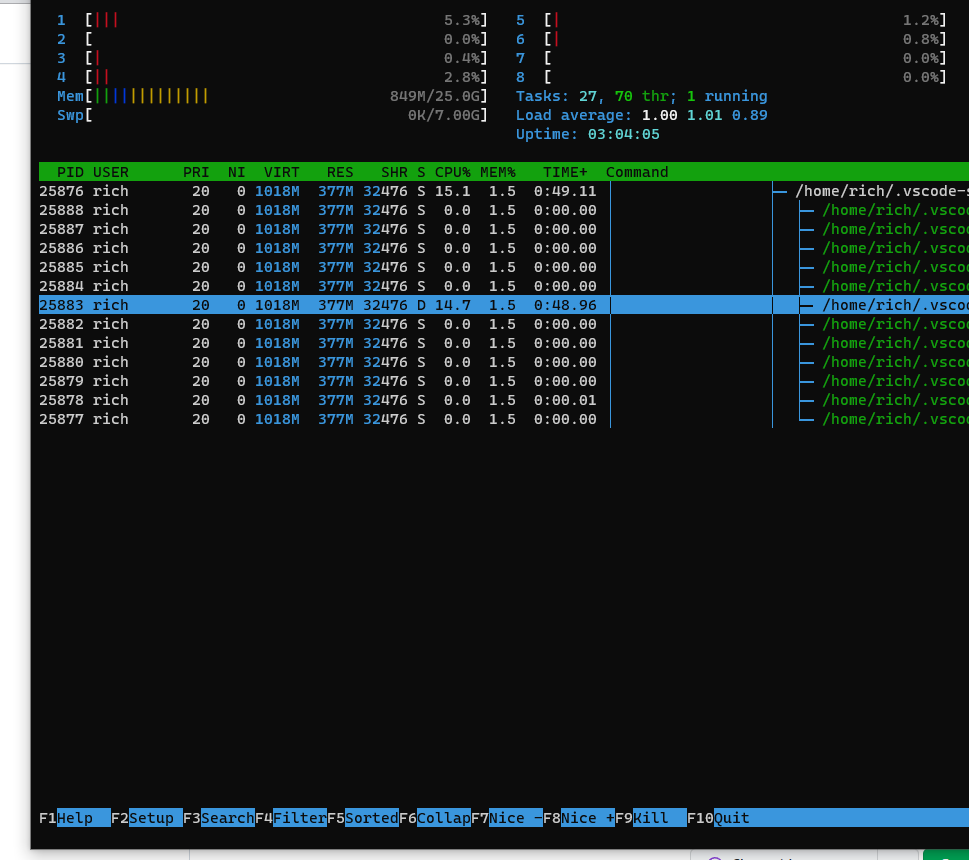 Python extension consistenly uses 100% CPU in liveshare scenario · Issue #20005 · microsoft ...